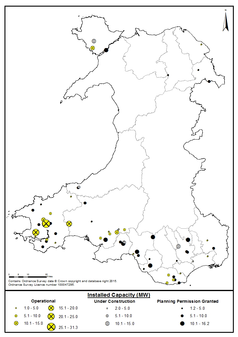 Solar farm development in Wales- the latest figures.