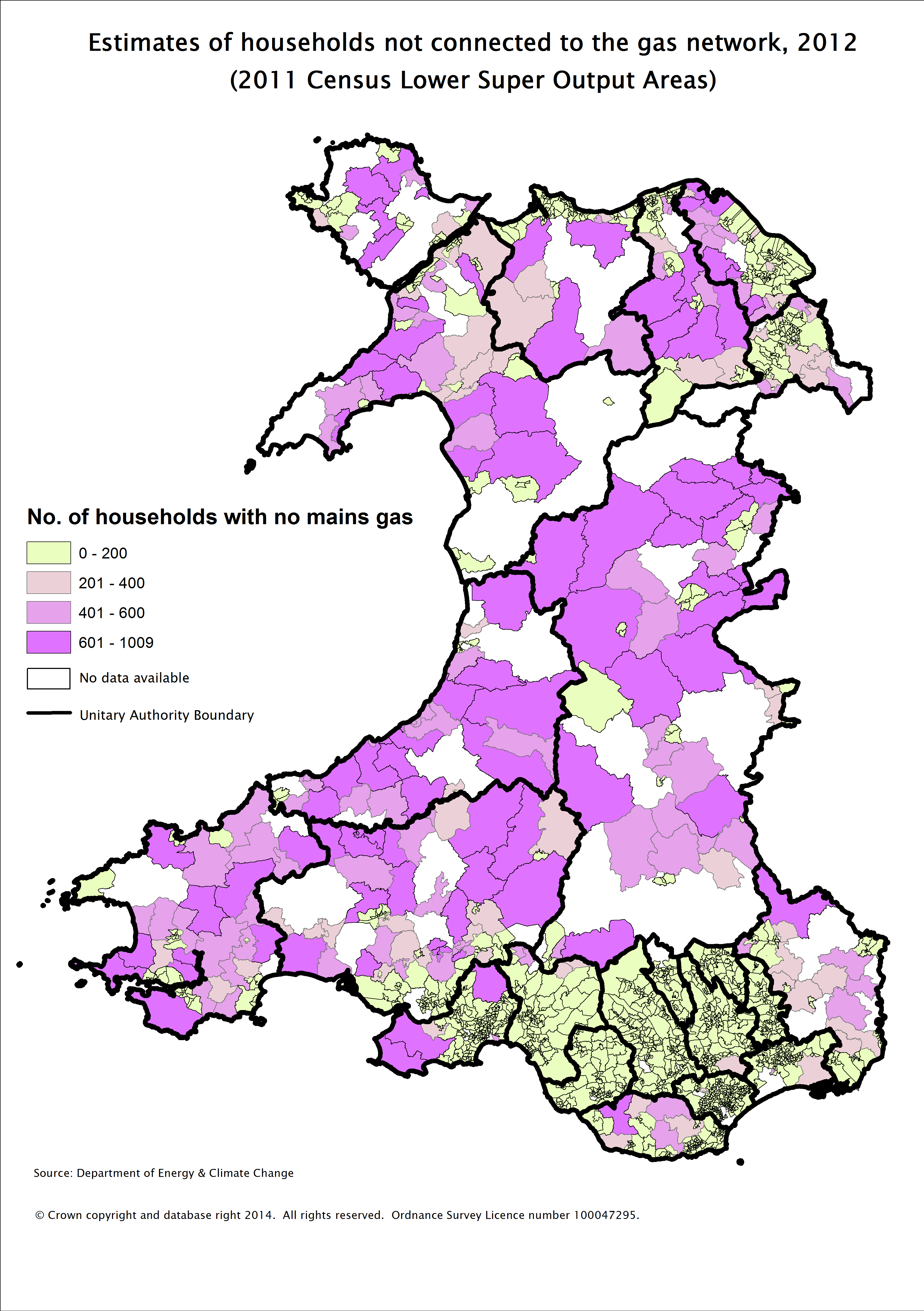 Off Gas and fuel poor